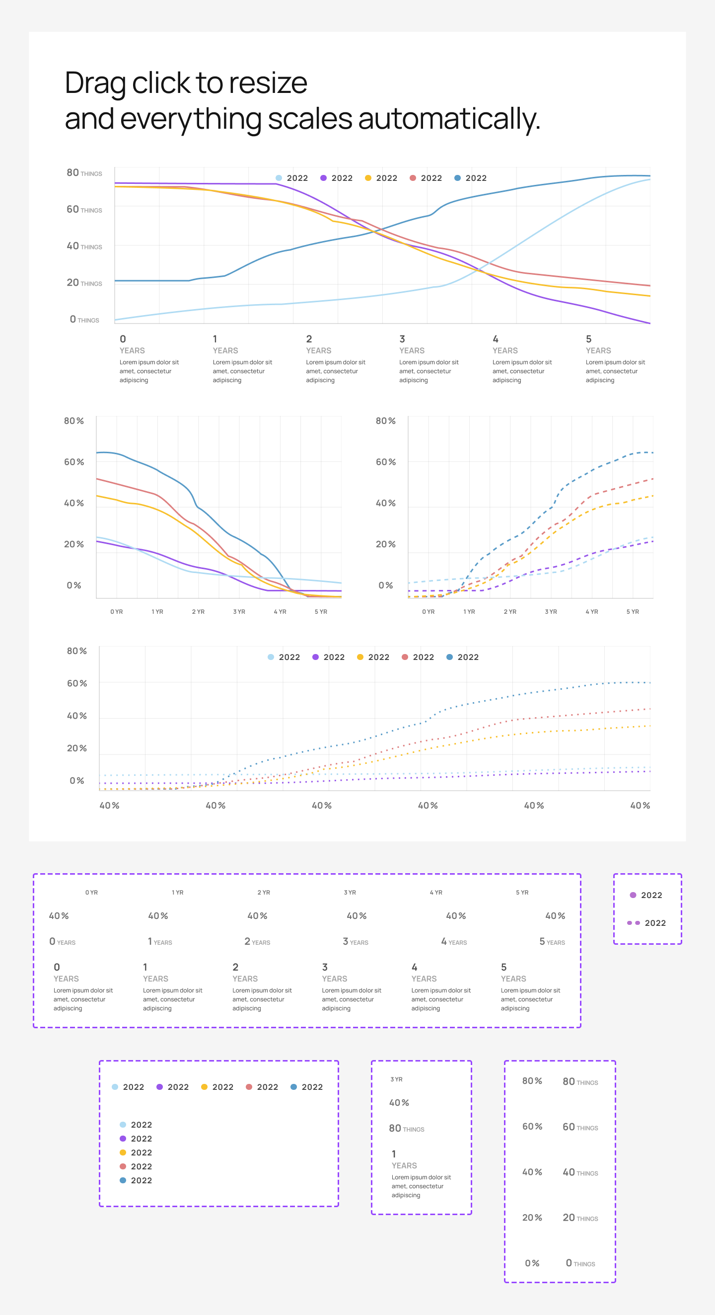 Figma Resizable Line / Trend Chart, Data Visual Component | Component Collector Design System